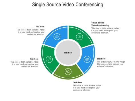 Single Source Video Conferencing Ppt Powerpoint Presentation Summary