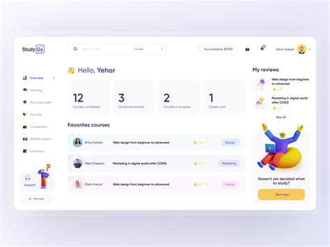 website dashboard ui examples inspiration 54 tmdesign