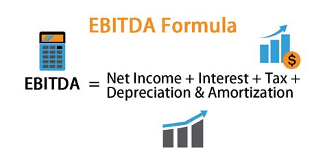 EBITDA Formula Calculator Examples With Excel Template