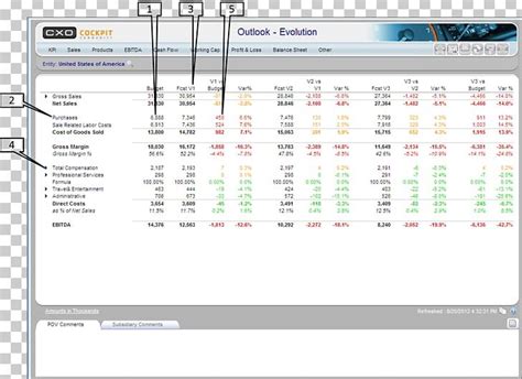 Computer Software Computer Program Technology Screenshot Png Clipart Area Column Computer