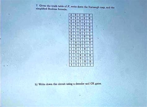 7 given the truth table of f write down the karnaugh map and the