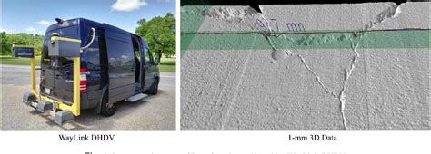 Figure 1 From Deep Learning Based Fully Automated Pavement Crack