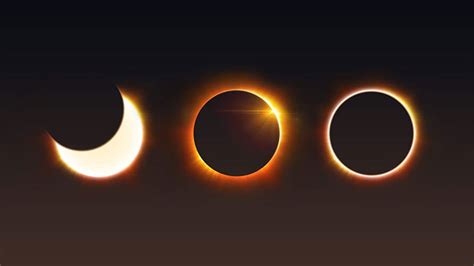 Cuándo será el próximo eclipse solar El Aragueño