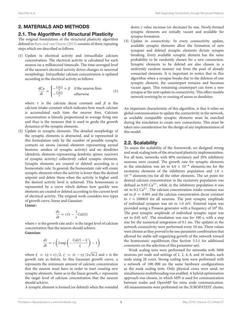 Solution Automatic Generation Of Connectivity For Large Scale Neuronal Network Models Through