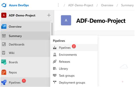 Using Azure Devops Ci Cd To Deploy Azure Data Factory Environments