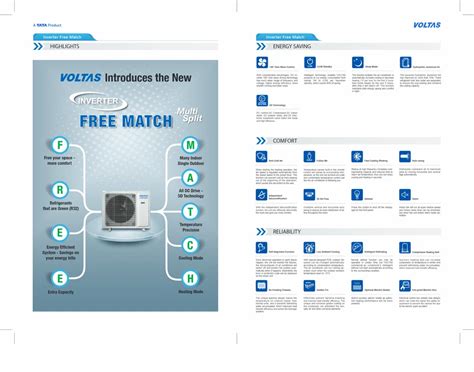 Voltas Vrf System At ₹ 50000 Hp Vrf System In Bhopal Id 23798613312