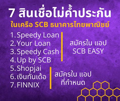 7 สินเชื่อไม่ค้ำประกัน กู้เงินกับธนาคารไทยพาณิชย์ Scb และบริษัทในเครือ