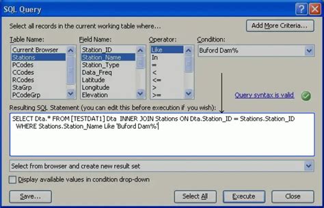 Fundamentals Of Data Analysis