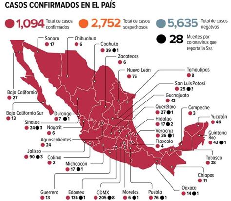 Declaran Emergencia Sanitaria Piden Quedarse En Casa La Red Noticias