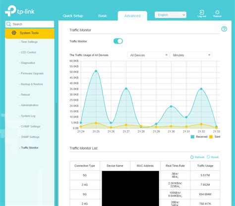 Traffic Monitor In Tp Link Tether App Home Network Community