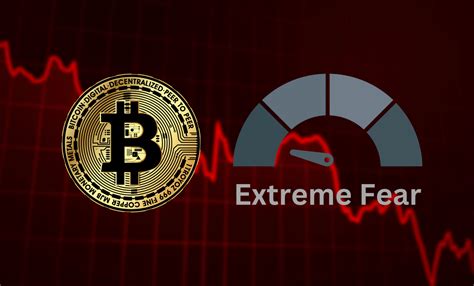 Bitcoin Fear And Greed Index Nears Extreme Fear Territory Cryptopolitan