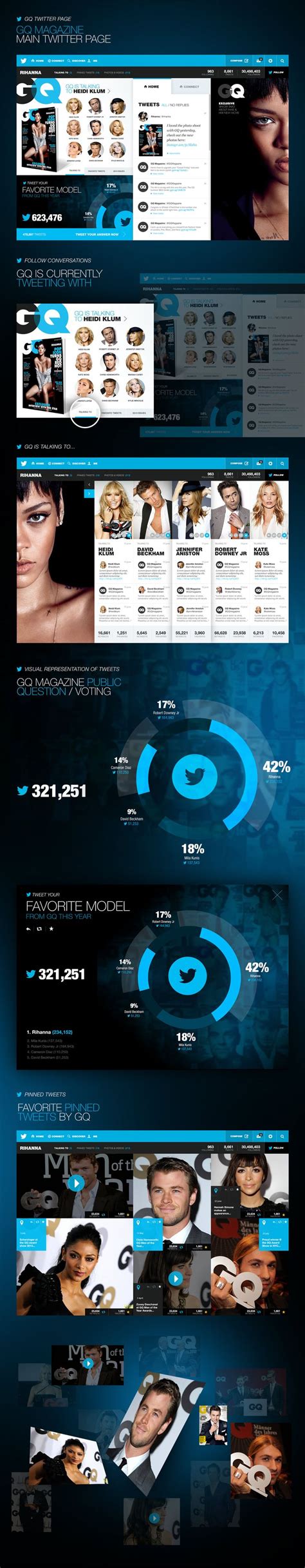 Twitter Concept Redesign Twitter Design Concept Design Interactive