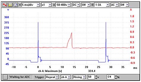 Fuel Injector Oscilloscope Pattern Rejazsustainable