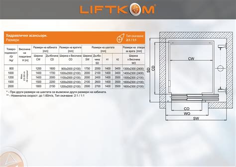 Асансьори Лифтком АД