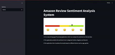 nlp machinelearning python sentimentanalysis datascience ai… piyush bhatnagar