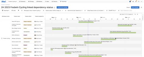 Aha Roadmaps How To Visualize Linked Dependency Statuses At Scale