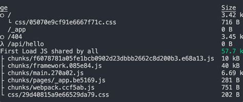 Styled Components Vs Emotion Js A Performance Perspective Dev Community
