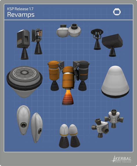 Kerbal Space Program Dv Map Noredleaf