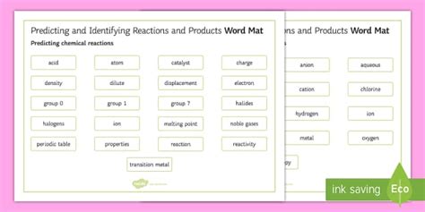 OCR Gateway Chemistry Predicting And Identifying Reactions And Products