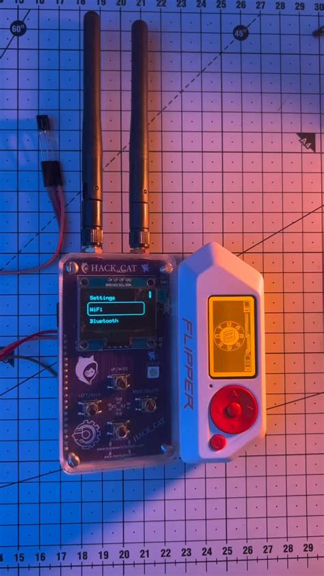 Hacker Nowful Cybersecurity And Hardware Hacking Ai And Iot Hacker