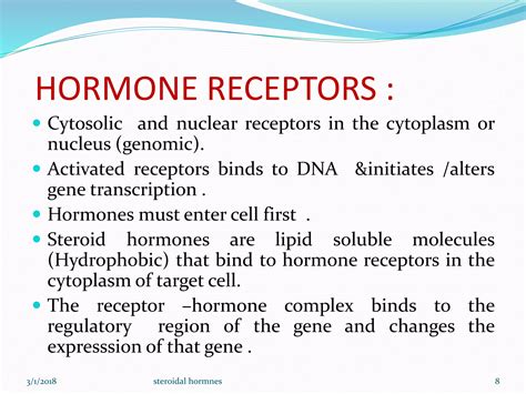Medicinal Chemistry Of Steroidal Hormonespptx