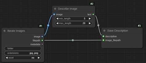 New Custom Nodes Prompt Info Rcomfyui
