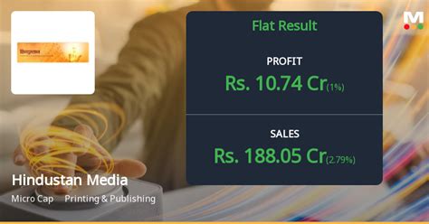 Hindustan Media Ventures Reports Mixed Financial Results For Q1 2024
