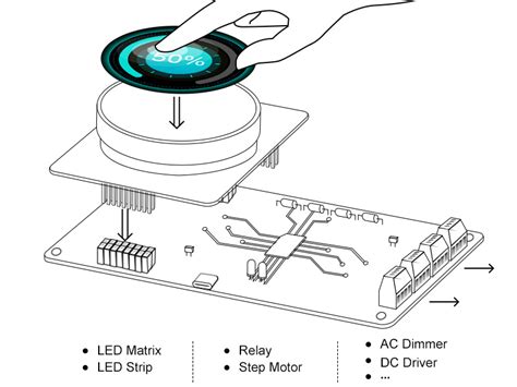 Esp32 S3 Based Ac Voltage Controllerdimmer Features A Knob With Integrated Display Cnx Software Esp32 S3 Based Ac Voltage Controllerdimmer Features A Knob With Integrated Display Cnx Software