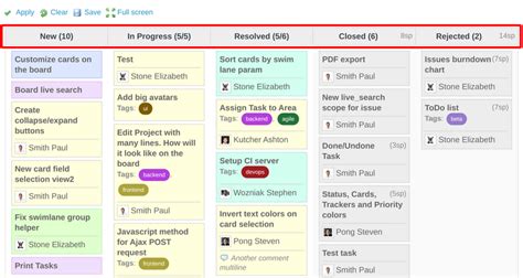How To Add A New Column To The Board Agile Plugin Documentation