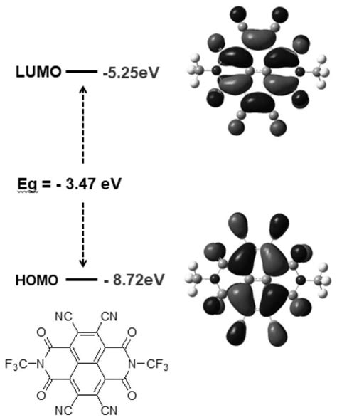 A Kind Of Naphthalene Diimide Derivative And Its Preparation Method And Application Eureka