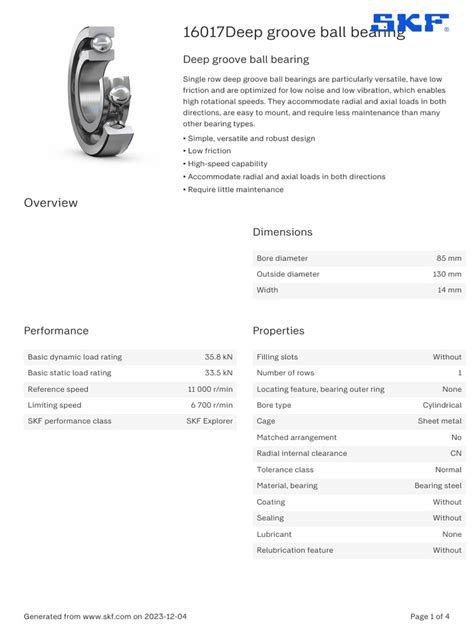 SKF 16017deep Groove Ball Bearing Specification | PDF | License ...