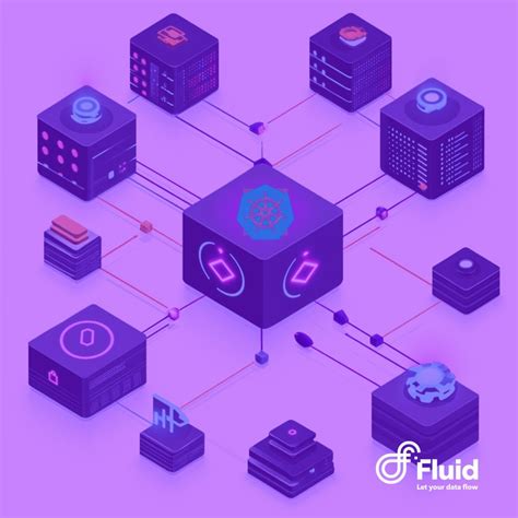 Kubernetes Cloudautomation Kubernetessecurity Itoperations Fluid