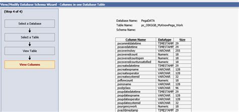Property Optimization Expose Columns In Pega MyKnowTech