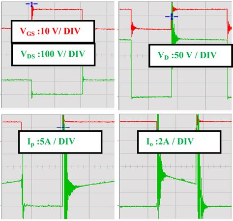 Experimental Flyback Converter Waveforms At 30 Khz Time Division Is Download Scientific
