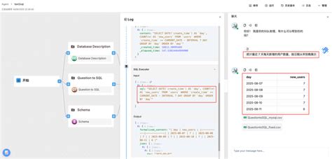 Ragflow V020的agent重大更新：text2sql的agent案例测试 知乎