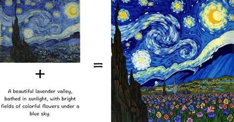 Mimicpc Ip Adapter V2 Advanced Style Transfer Techniques