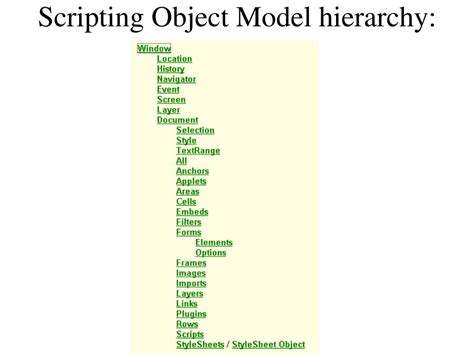 Ppt Javascript Powerpoint Presentation Free Download Id4055773