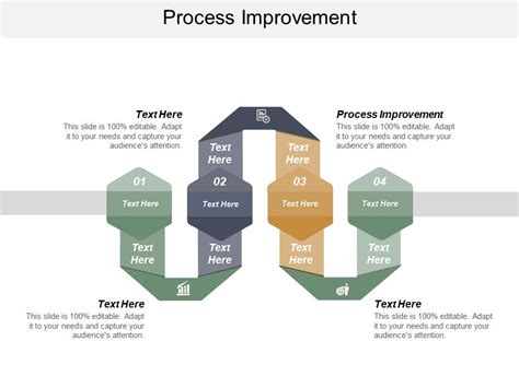 Process Improvement Ppt PowerPoint Presentation Gallery Example Cpb