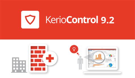 Kerio Technologies