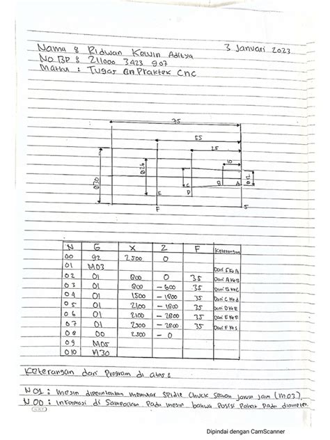 tugas praktek cnc ridwan kelvin aditya pdf
