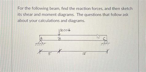 Solved 1 Draw The Shear Diagram2 The Maximum And Minimu