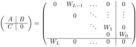 Chandan Singh Dl Theory