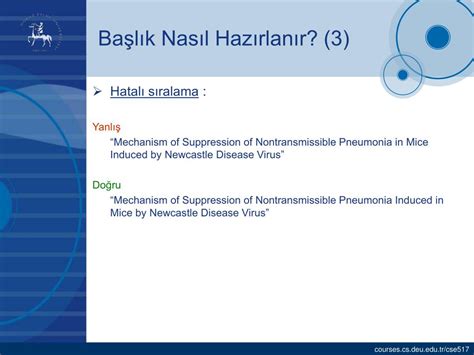 Ppt Bilimsel Bir Bildiri Veya Makale Nas L Yaz L R Ve Yay Mlan R Powerpoint Presentation Id