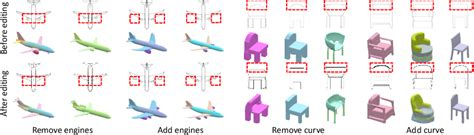 Cross Modal 3d Shape Generation And Manipulation Paper And Code
