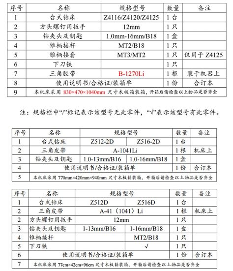 西菱台式钻床z516bz4120z4125高精度工业台钻小型现货打孔机 阿里巴巴