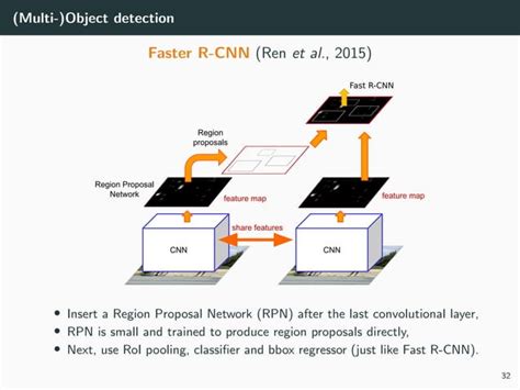 mlip chapter 5 detection segmentation captioning pdf computing technology and computing