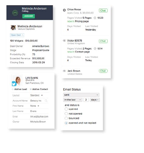 Zoho Crm Is A Trusted Solution For Enterprise And Smes In Nz Zoho Customer Relationship