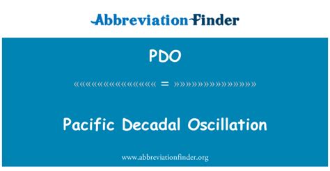 Pdo 代表 太平洋年代际振荡 Pacific Decadal Oscillation