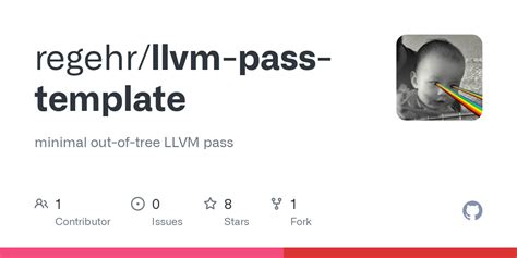 Github Regehrllvm Pass Template Minimal Out Of Tree Llvm Pass