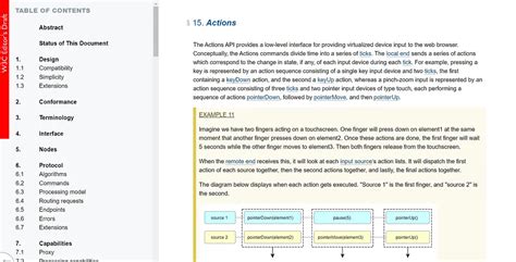 Gestures In Appium Part 1 History Element Display Rectangular